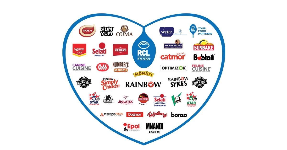 Rcl Foods Internships 2023 Schoolahead